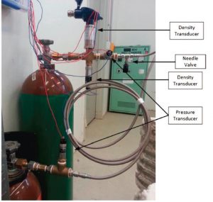 SF6 leak rate experiment setup - Switchgear Content