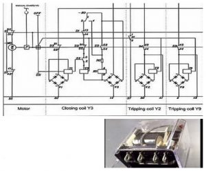 Anti pumping function in circuit breakers operating mechanism ...
