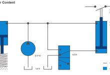 Arc chutes principles in air at LV circuit breaker - Switchgear Content