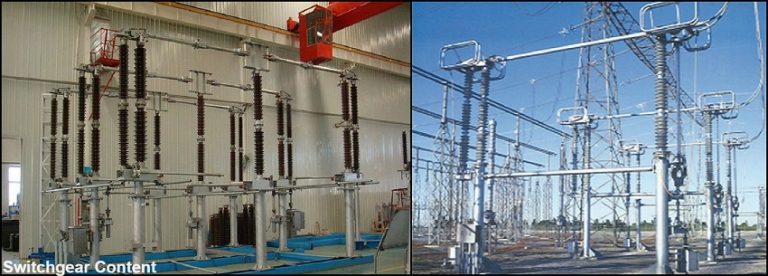 Most important information to be given with enquiries and orders in AIS ...