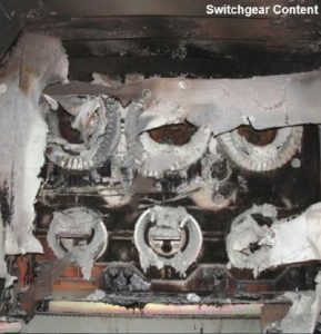 Some of circuit breaker failure - Switchgear Content