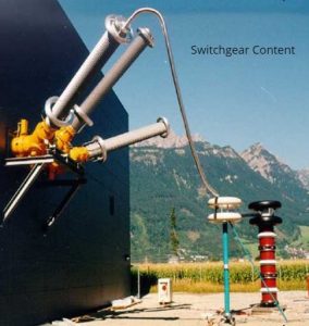 High Voltage Gas Insulted Switchgear (GIS) Field Testing According to ...