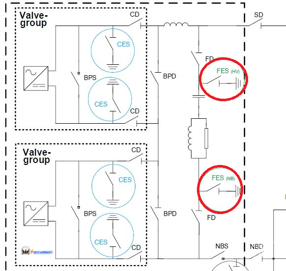Filter Earthing Switch(FES) role in HVDC grids - Switchgear Content