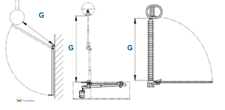 Filter Earthing Switch(FES) role in HVDC grids – Switchgear Content