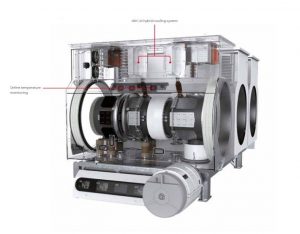 generator circuit breaker breaking capacity classification according to ...