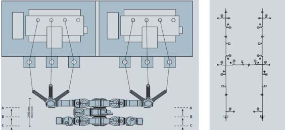 Typical Gas Insulated Switchgear (GIS) Layout - Switchgear Content