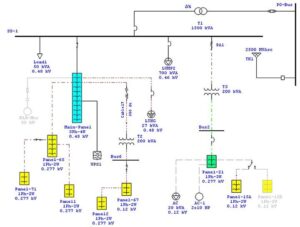 Four Electrical Software for Design and Analysis of Switchgear in the Grid for Electrical ...