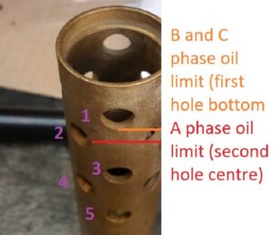 Damping Unit Damage Assessment and Renovation In High Voltage Circuit ...